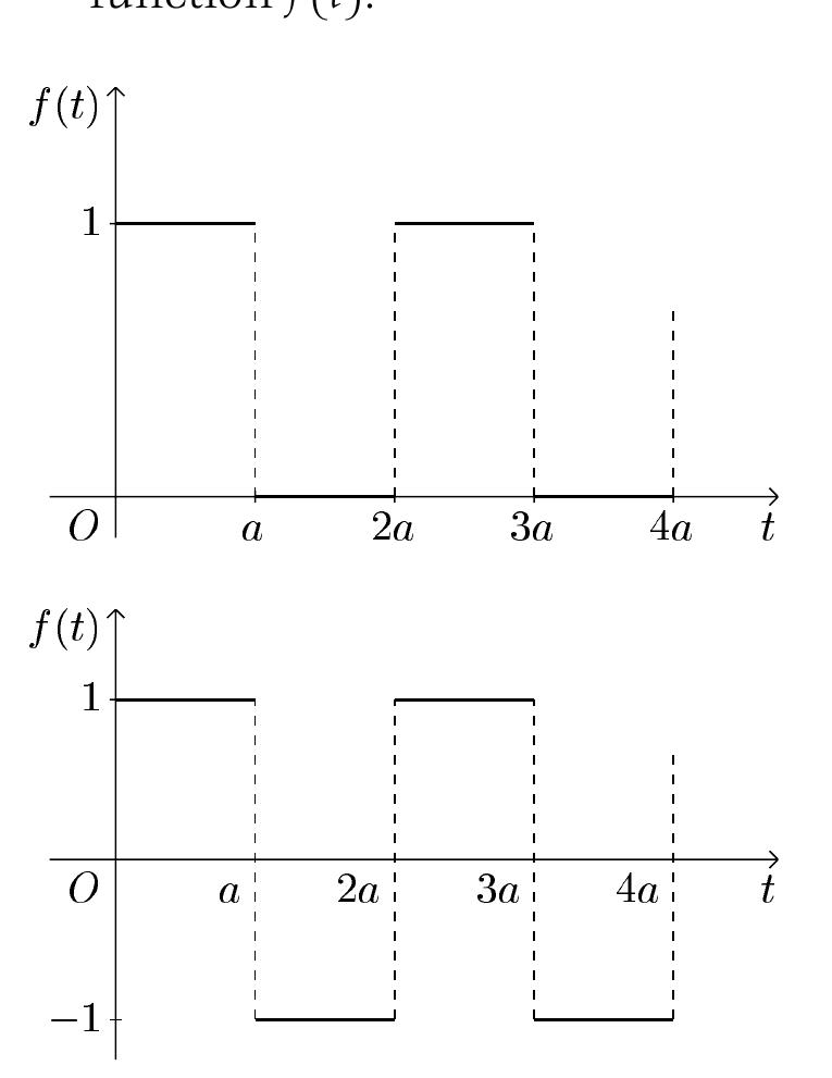 Figure 43 - The Laplace Transform - Theory and Applications