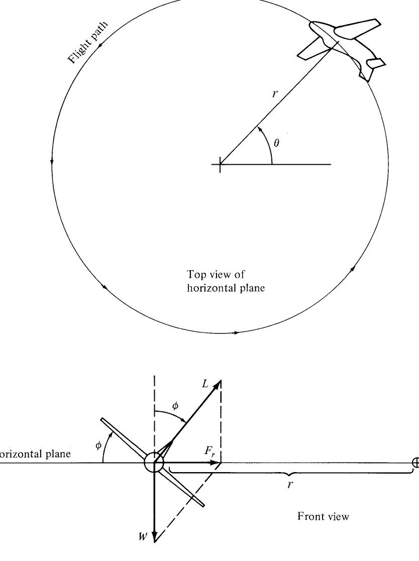 7 | the diagrams show a top view and a front view of an