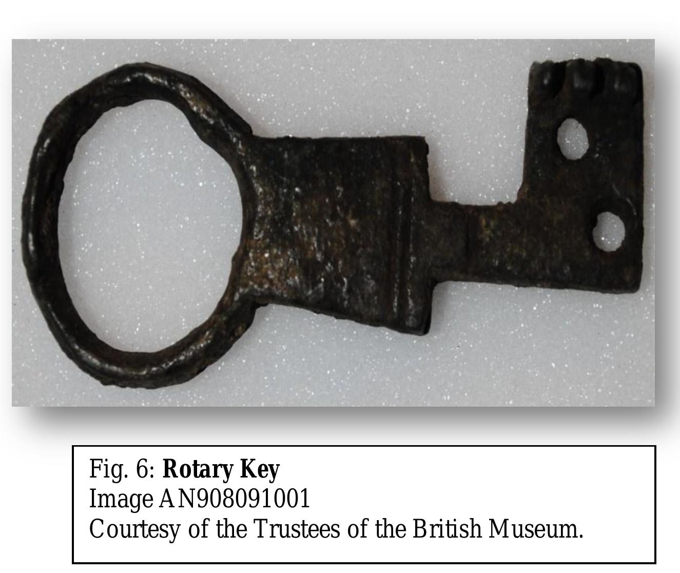 Figure 6 - A Typology of Roman Locks and Keys