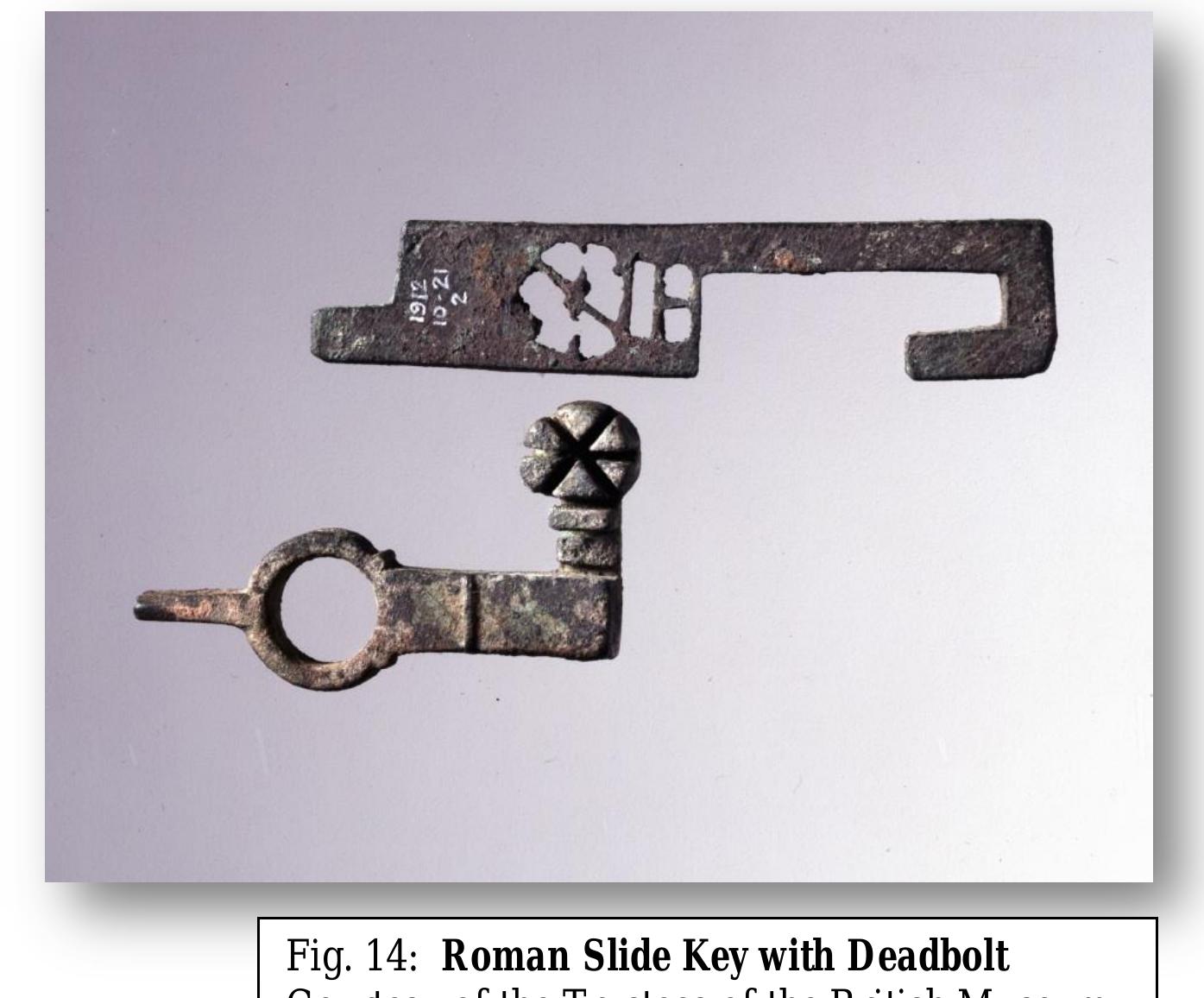 Figure 17 - A Typology of Roman Locks and Keys