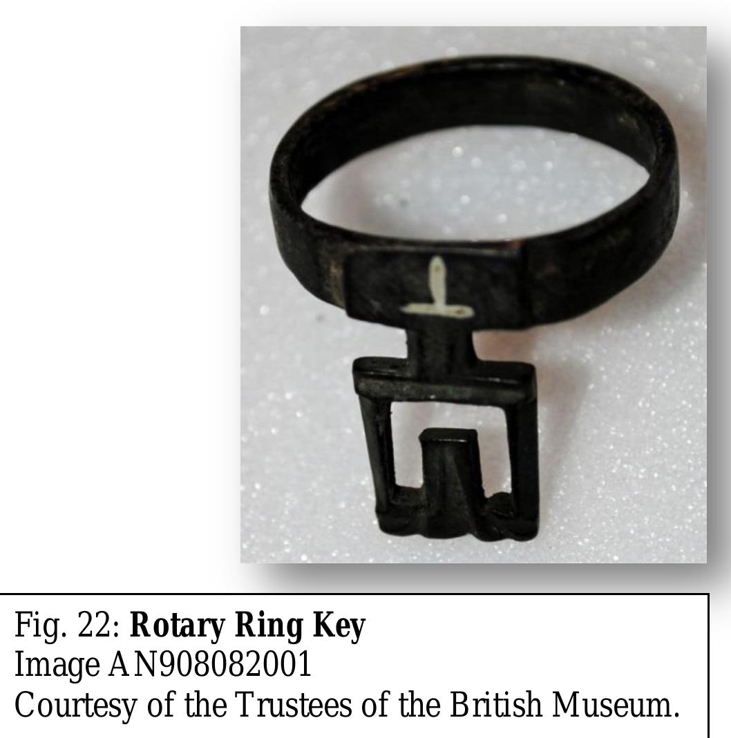 Figure 27 - A Typology of Roman Locks and Keys