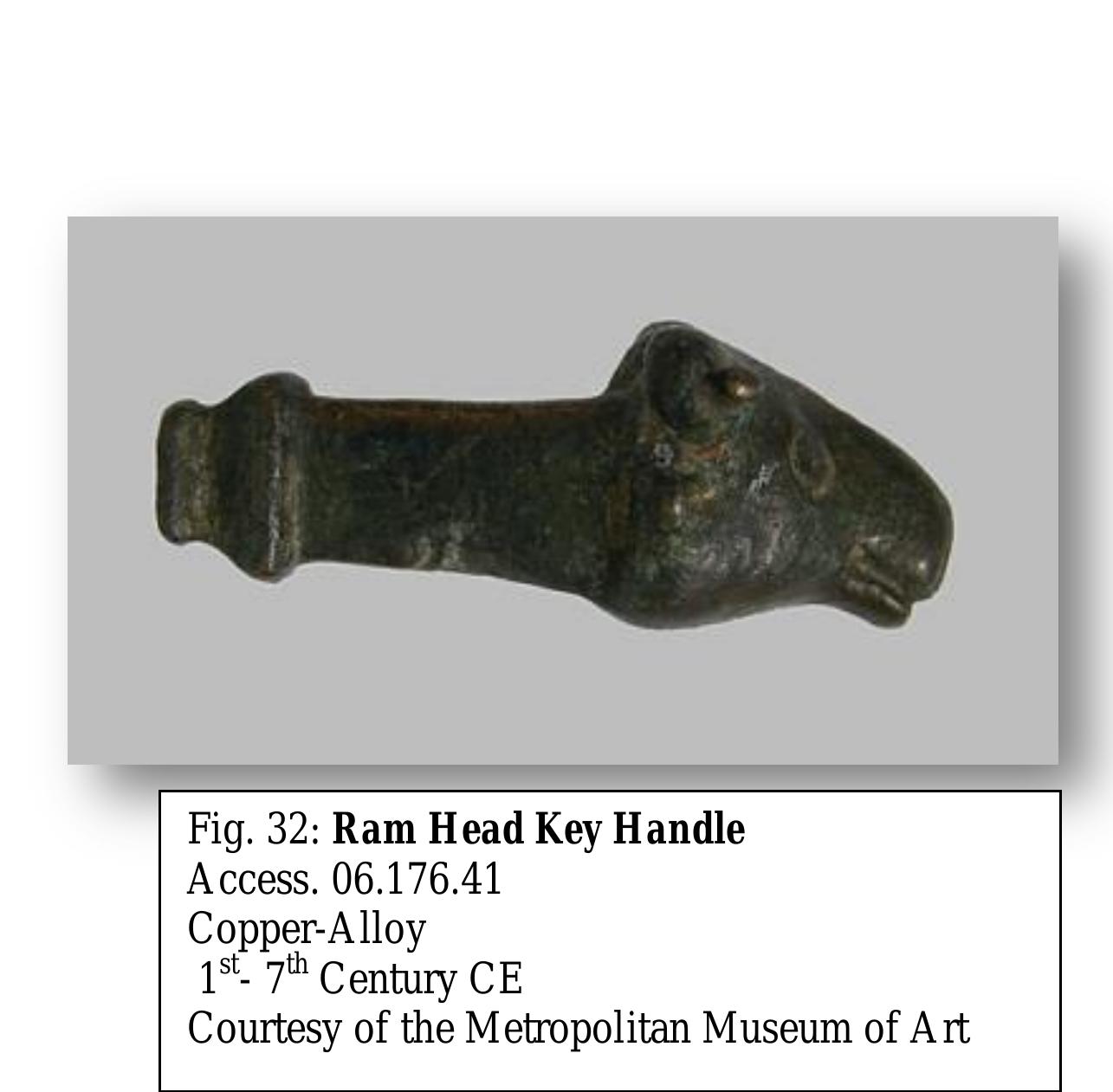 Figure 36 - A Typology of Roman Locks and Keys
