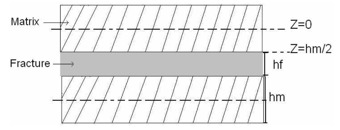 Figure 116 - from UNIVERSITY OF OKLAHOMA GRADUATE COLLEGE