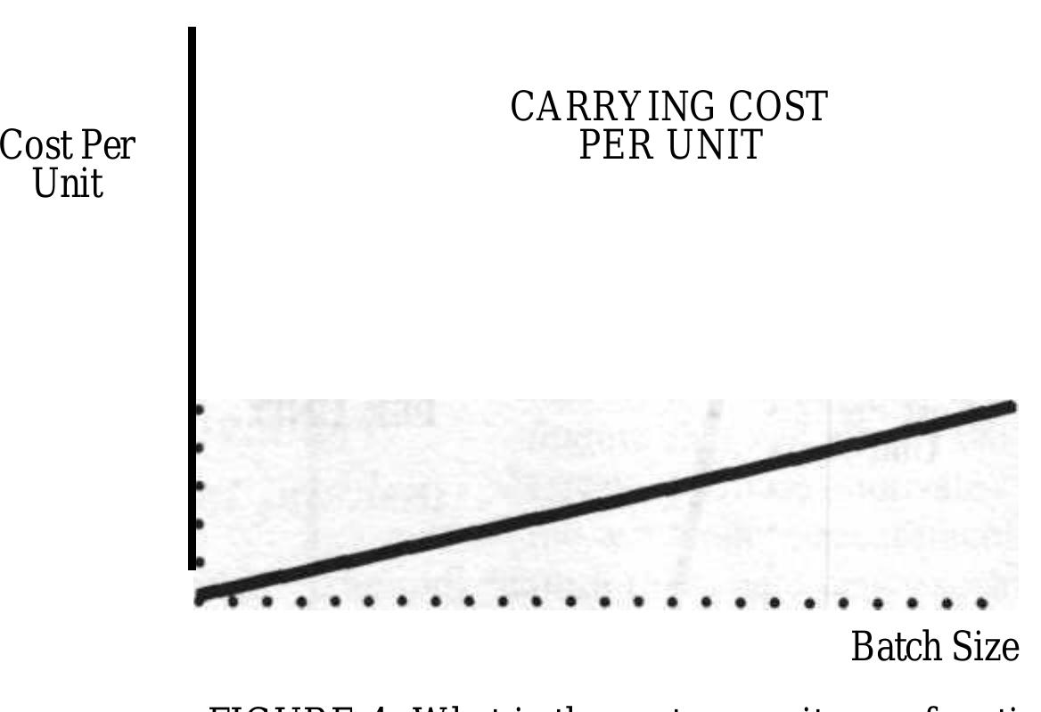 (PDF) Theory of Constraints. Eliyahu M. Goldratt
