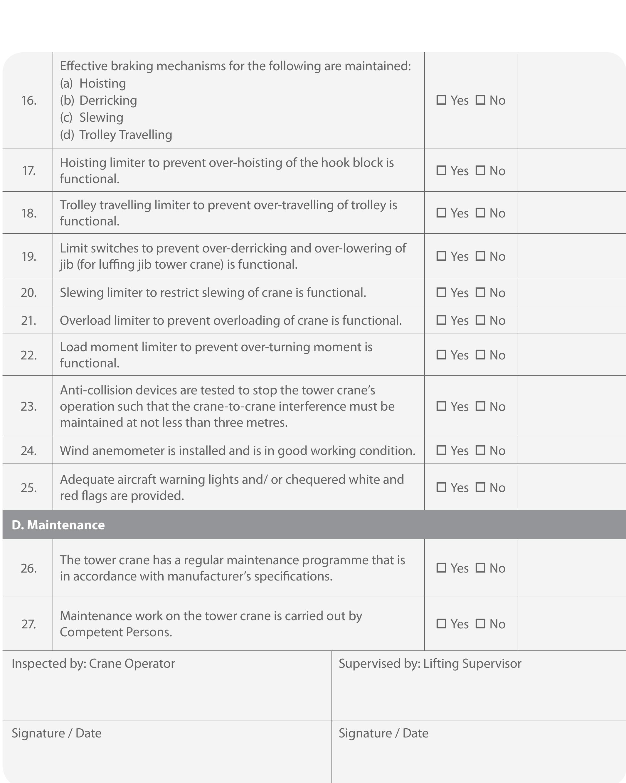 Table 5 - Lifting Plan General Risk Assessments and