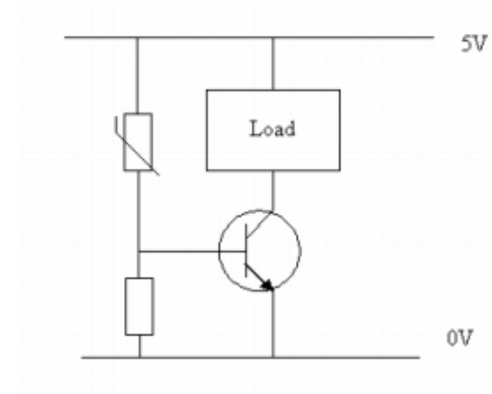 Figure 1 - How a thermistor works