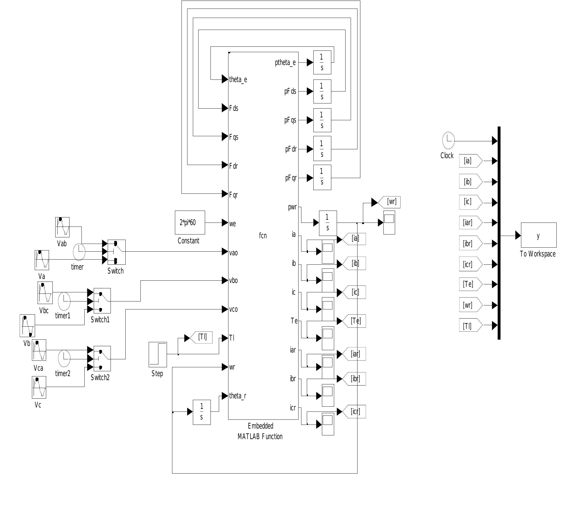 5: simulink model for star-delta starter.