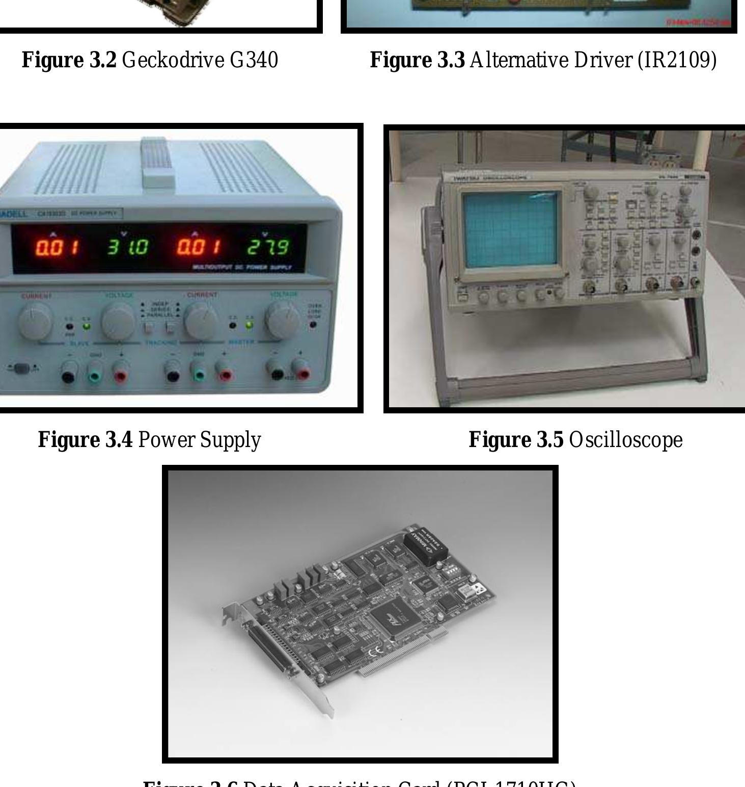 Figure 9 - PID CONTROLLER DESIGN FOR CONTROLLING DC MOTOR