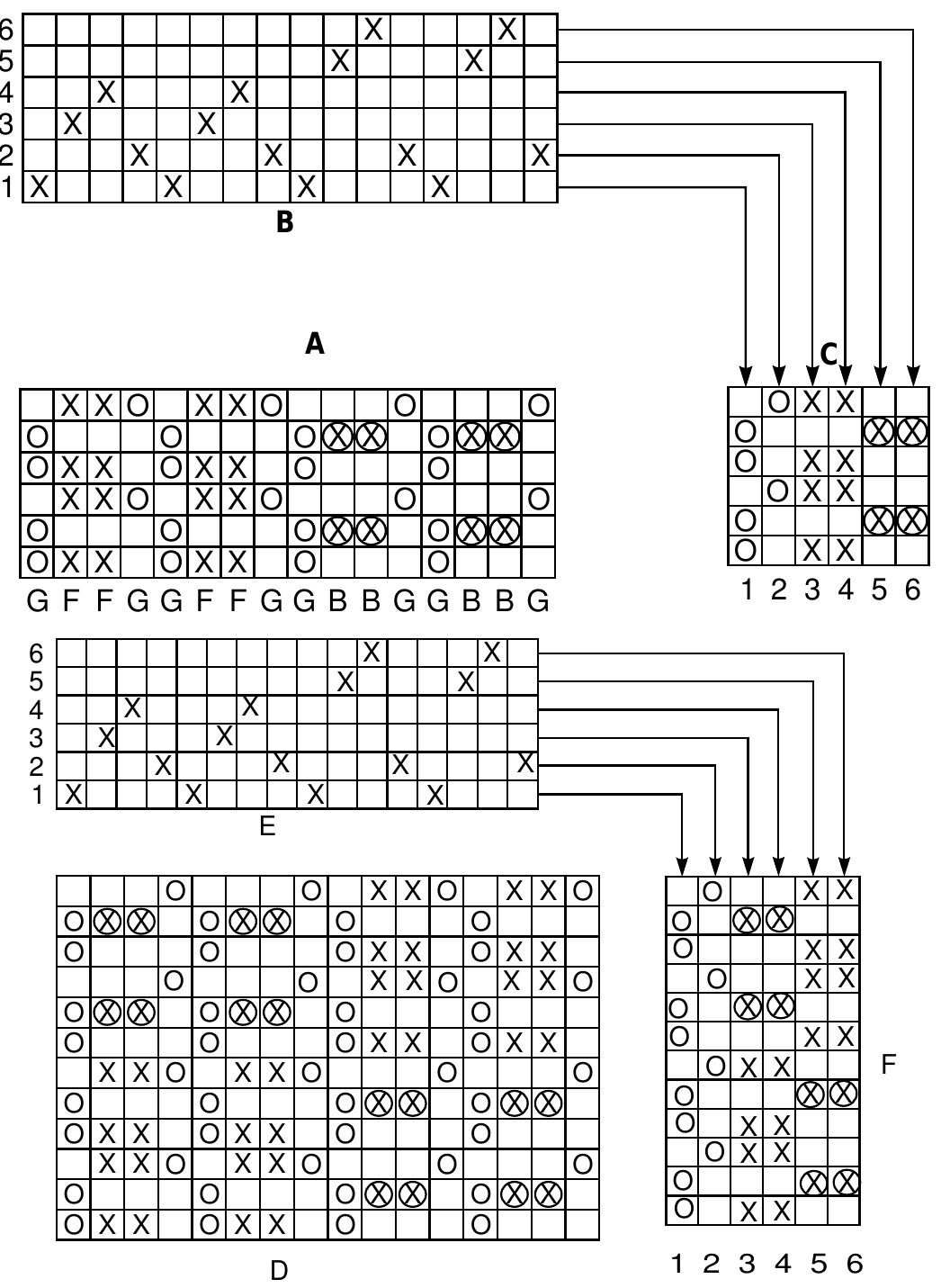 (PDF) 1-Fabric-Structure-and-Design