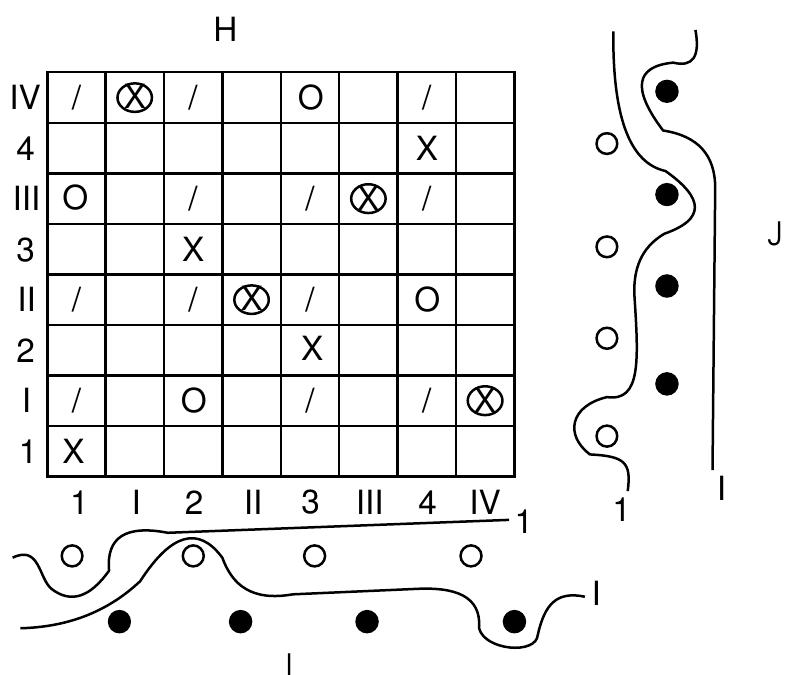 (PDF) 1-Fabric-Structure-and-Design