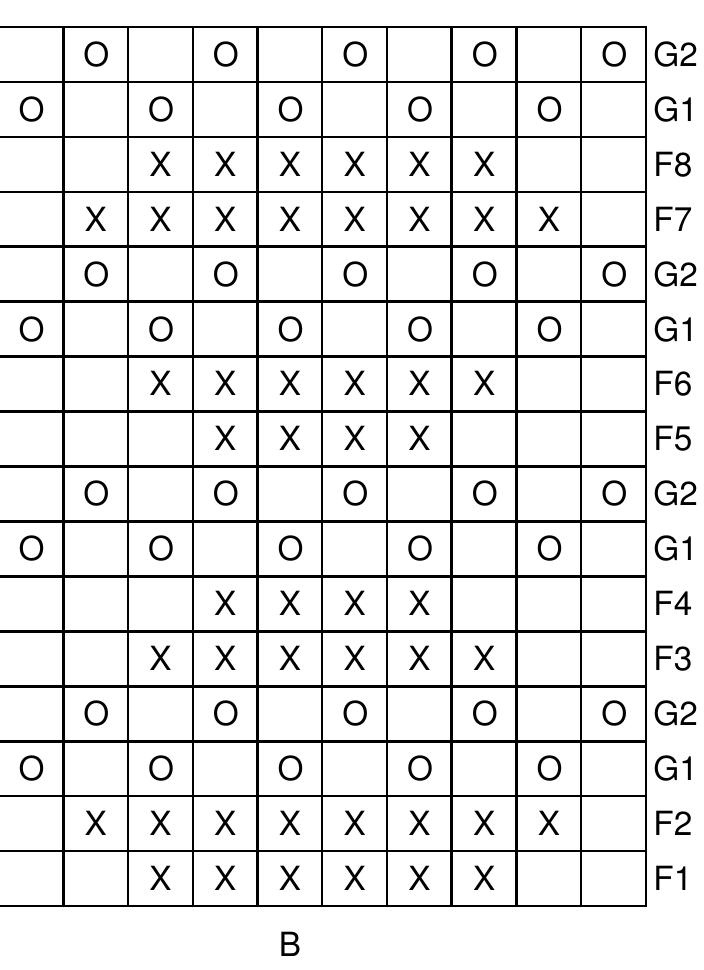 Table 5 - from 1-Fabric-Structure-and-Design