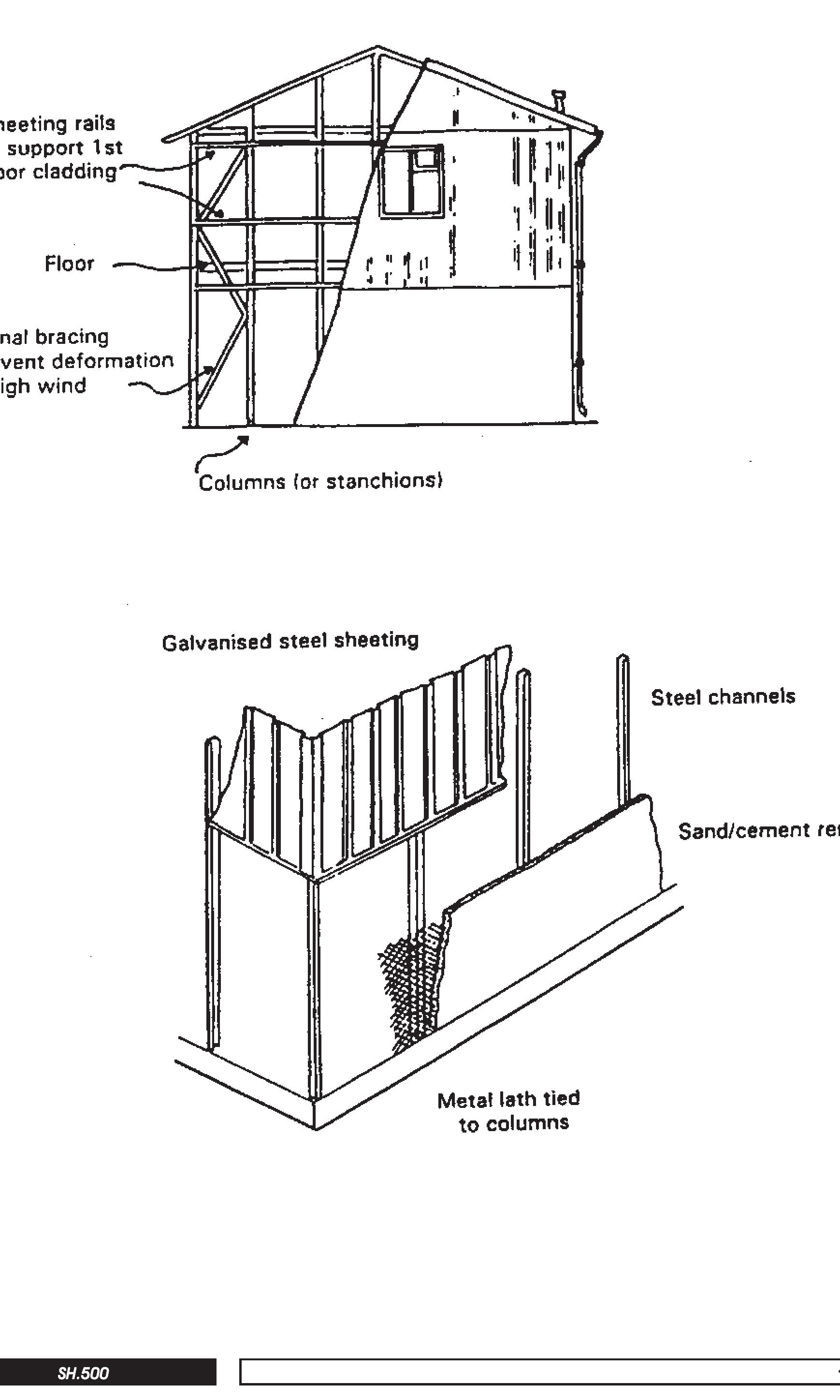 Construction details, bisf house