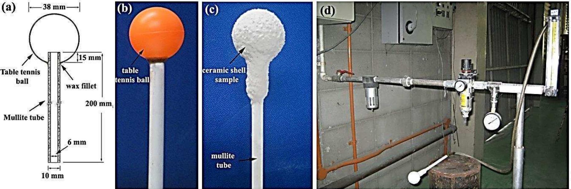 (a) schematic illustration of the standard permeability test (a) schematic illustration of the standard permeability test