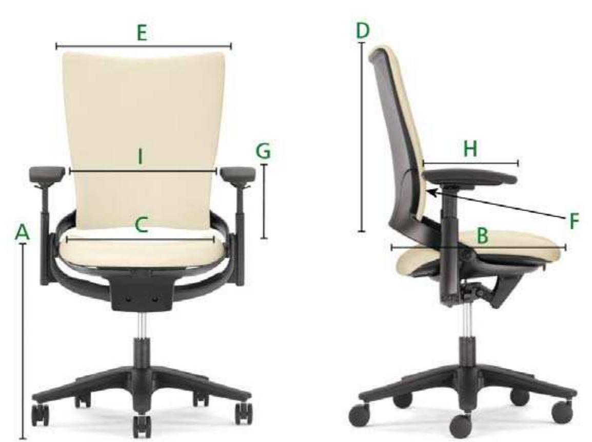 Measurements from bifma guidelines used for ergonomic