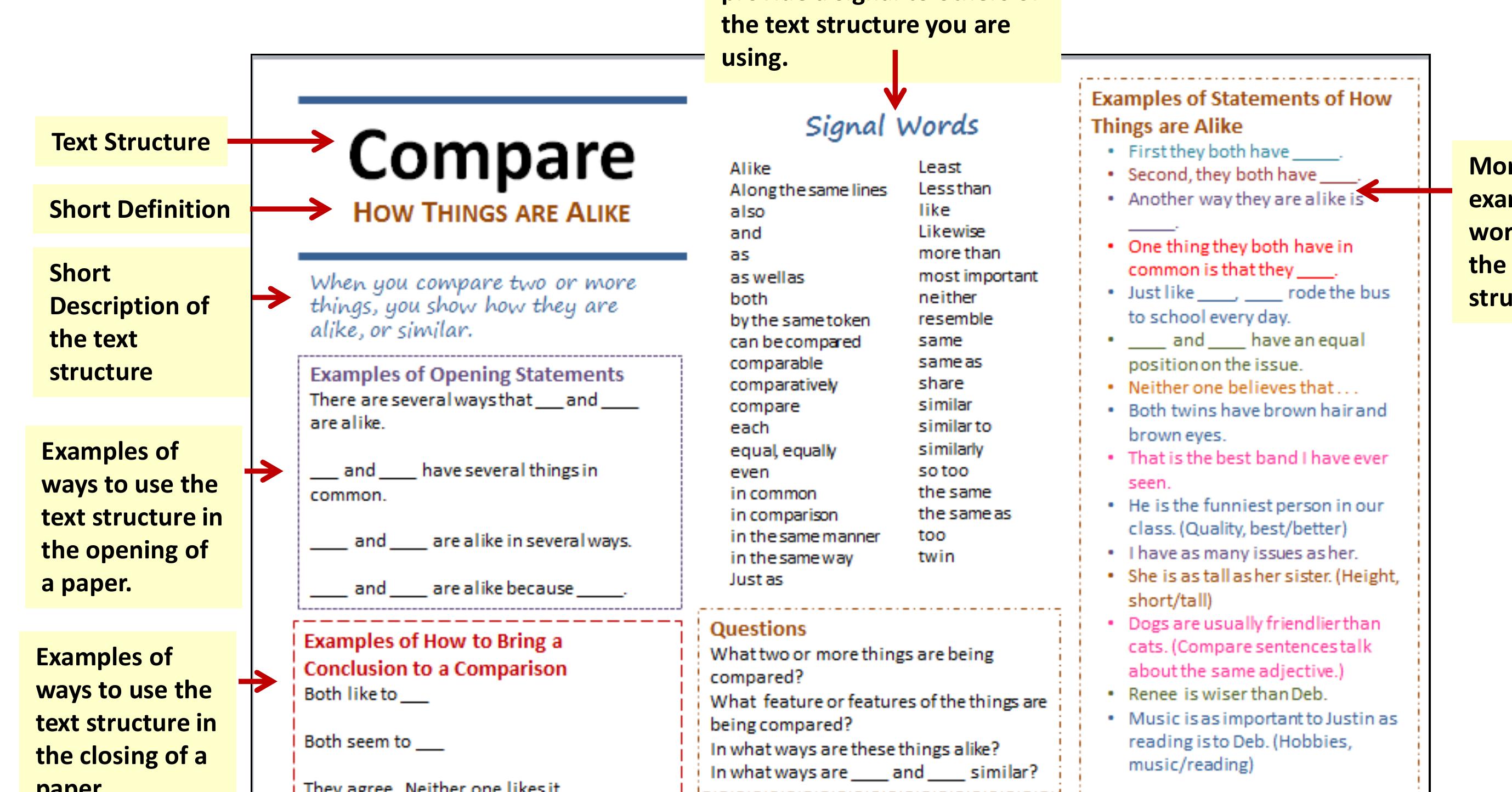 (PDF) Text Structures for DIFFERENT TYPES OF WRITING