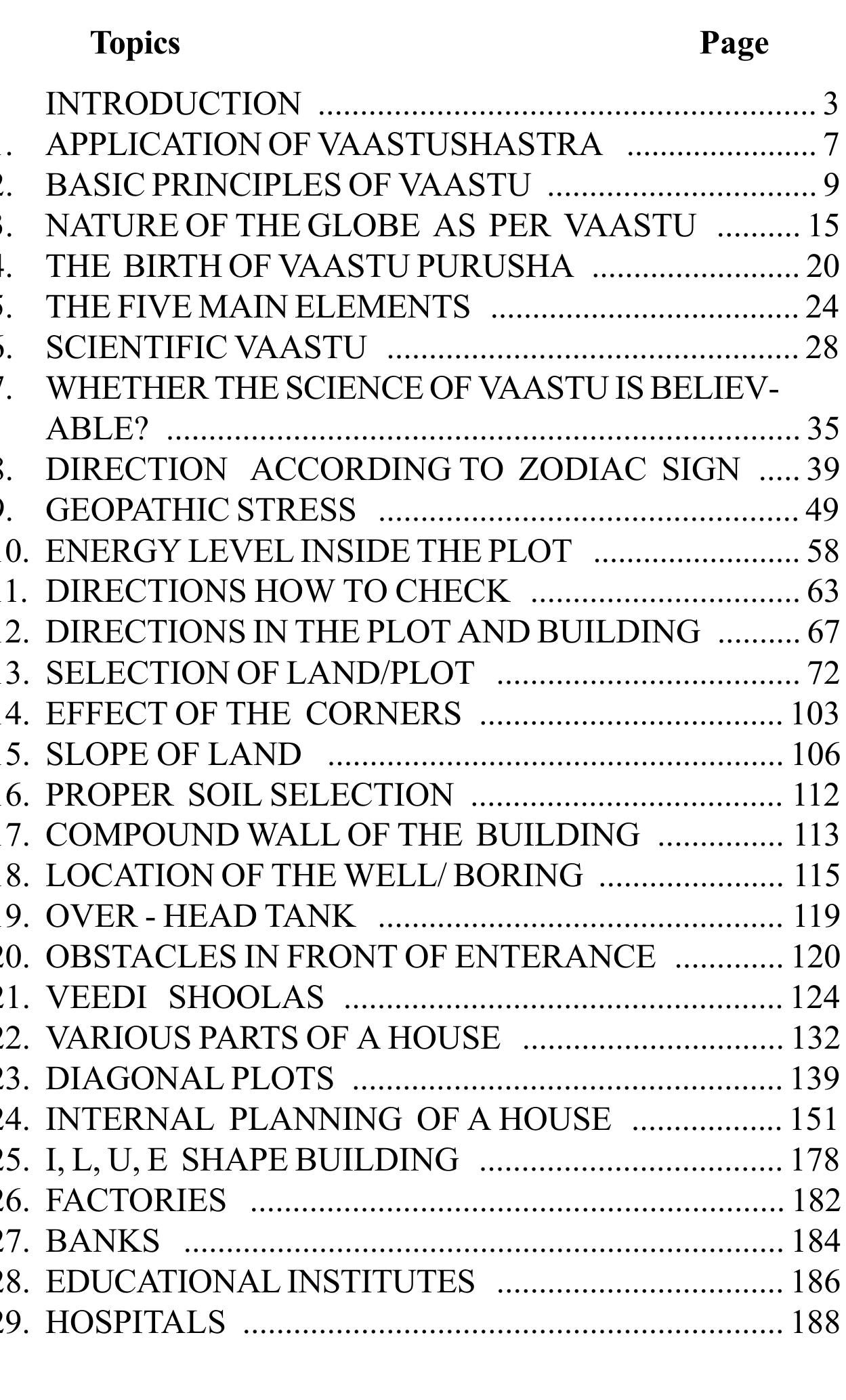 Figure 1 - Saral Vastu Shastra-English