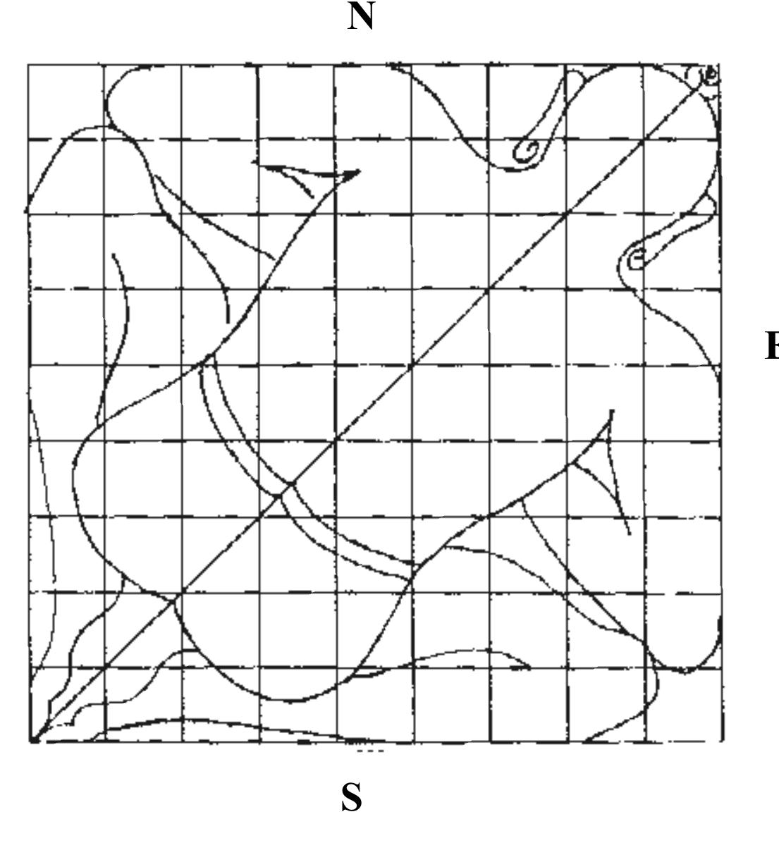 Figure 33 - Saral Vastu Shastra-English
