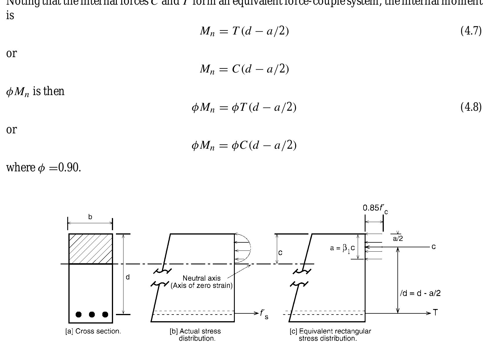 1: stresses and forces in a rectangular beam. for