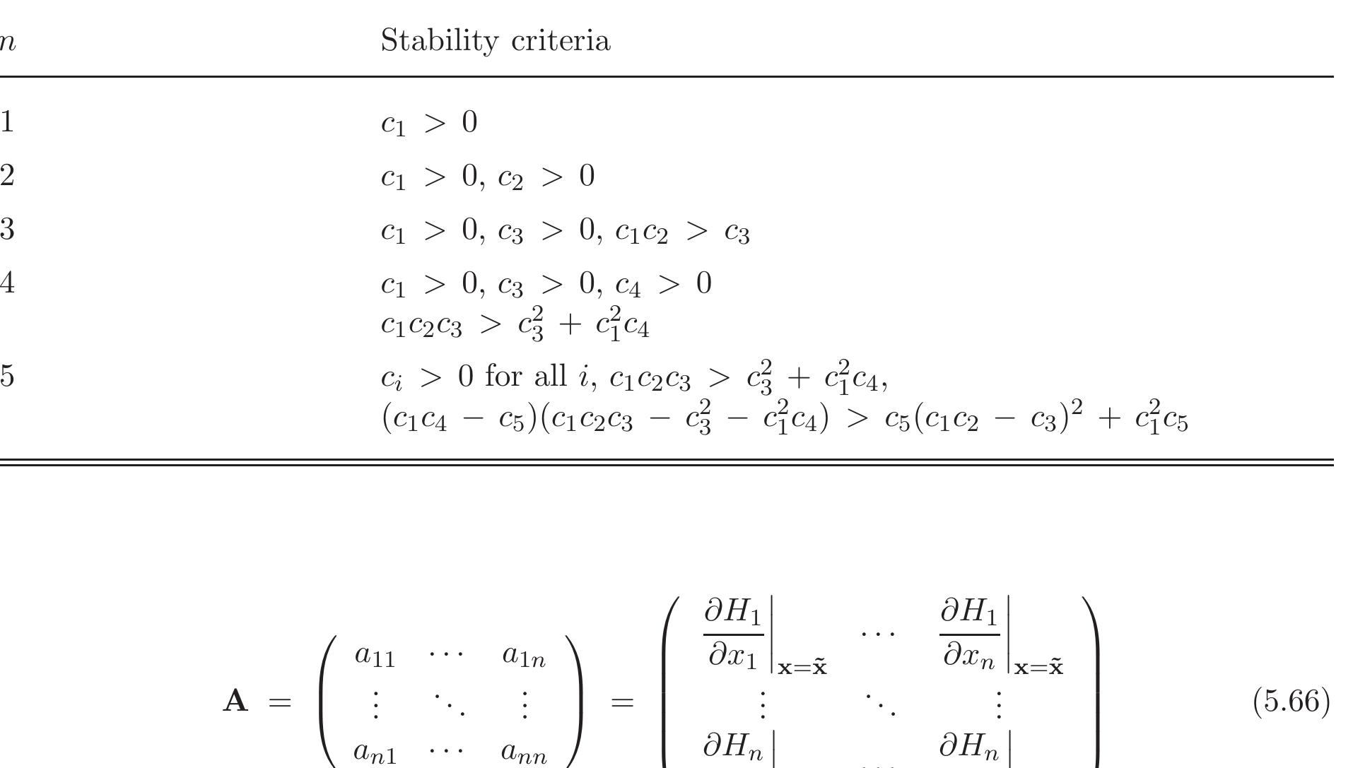 Tabel 5.2: the routh-hurwitz stability criteria (following