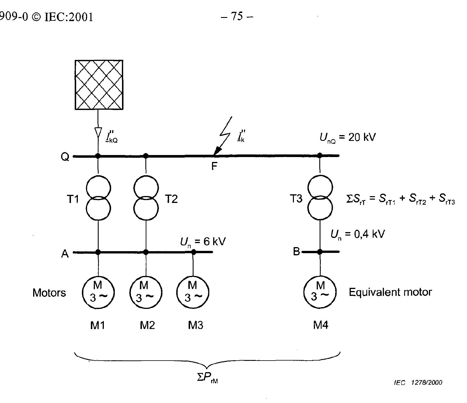 (PDF) IEC 60909-0-Short-circuit currents in three-phase a c. systems - Calculation of currents ENG