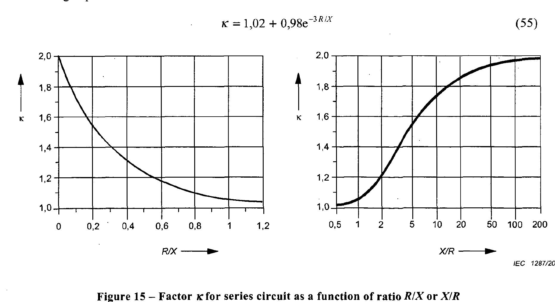 (PDF) IEC 60909-0-Short-circuit currents in three-phase a c. systems - Calculation of currents ENG
