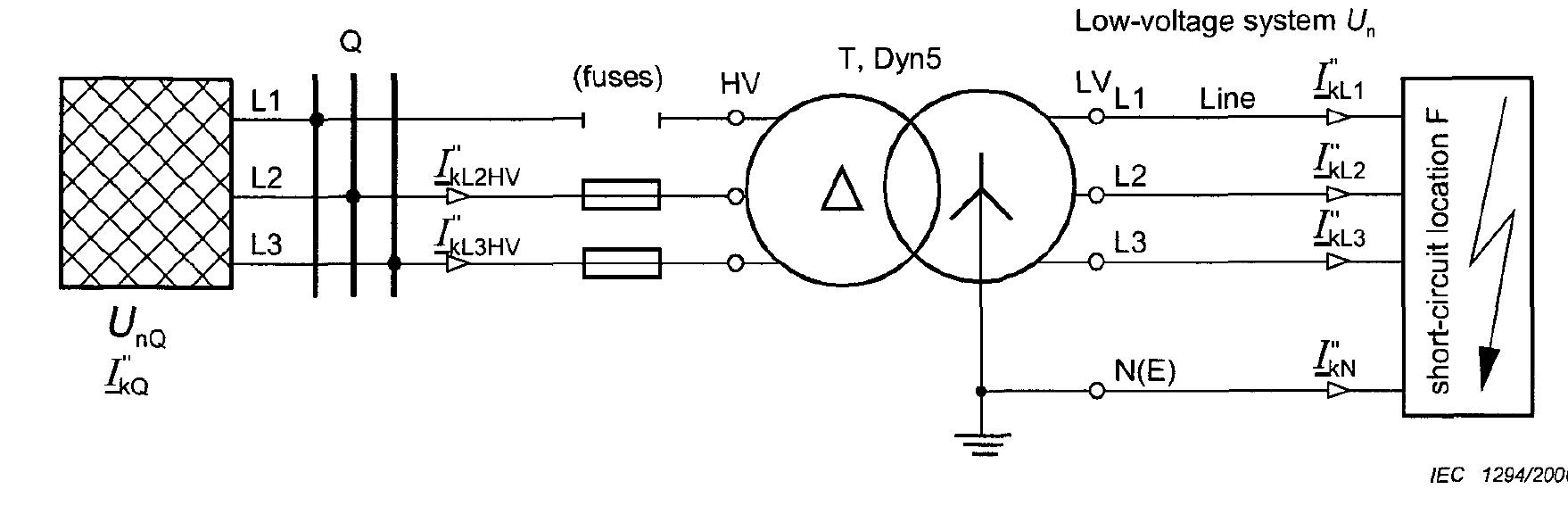 (PDF) IEC 60909-0-Short-circuit currents in three-phase a c. systems - Calculation of currents ENG