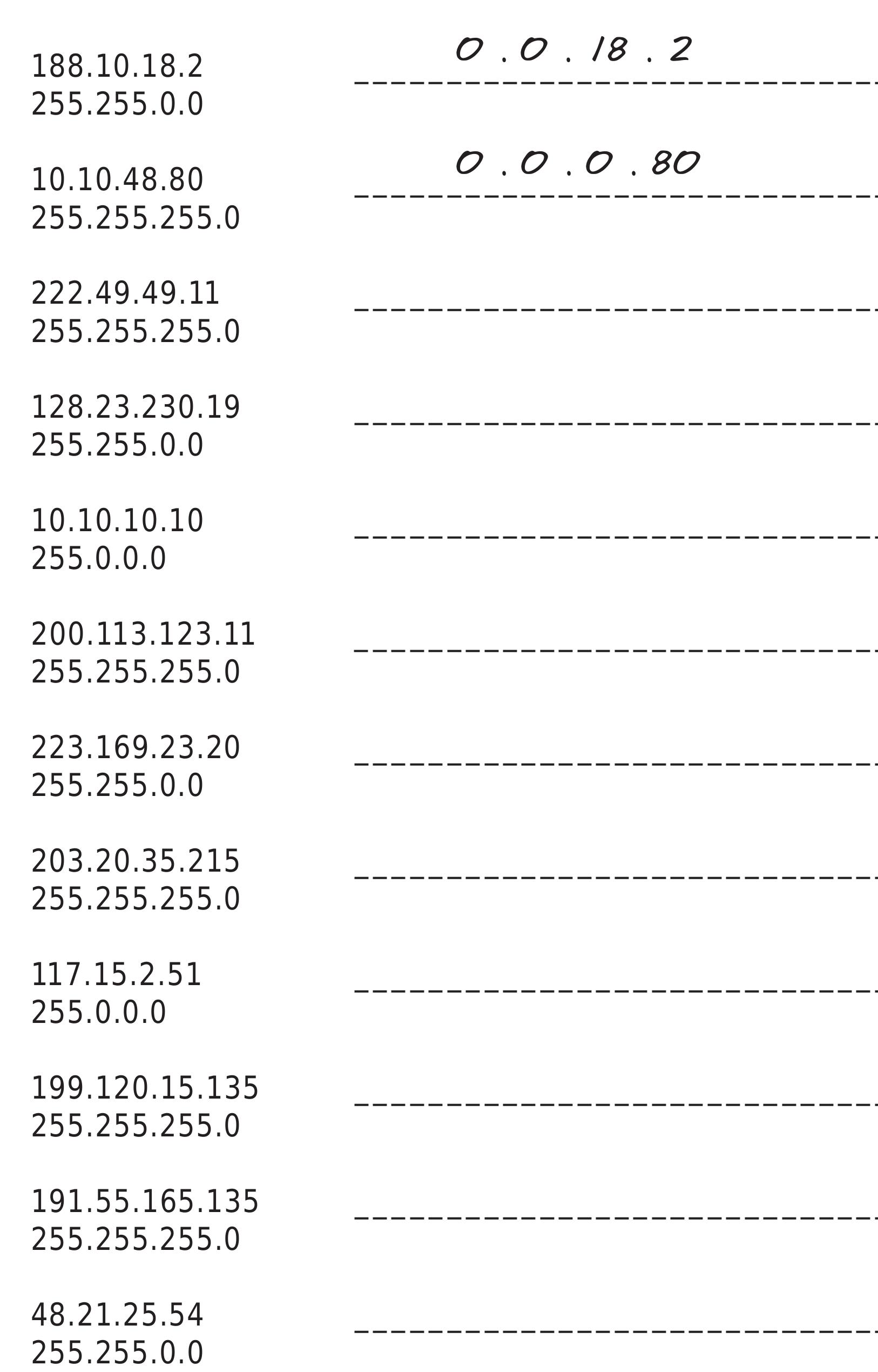 Using The Ip Address And Subnet Mask Shown Write Out The