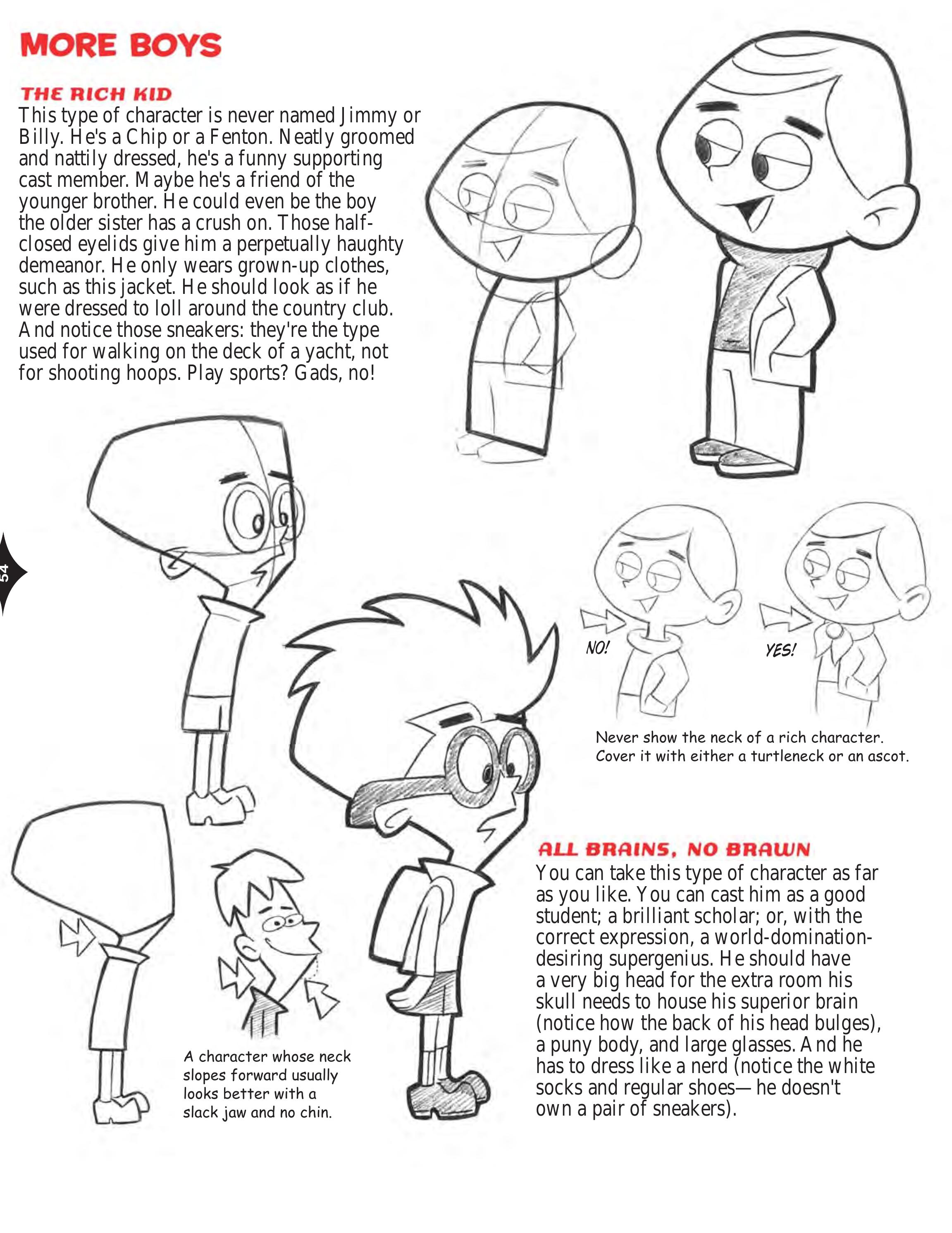 Figure 69 - How to Draw New Retro-Style Characters