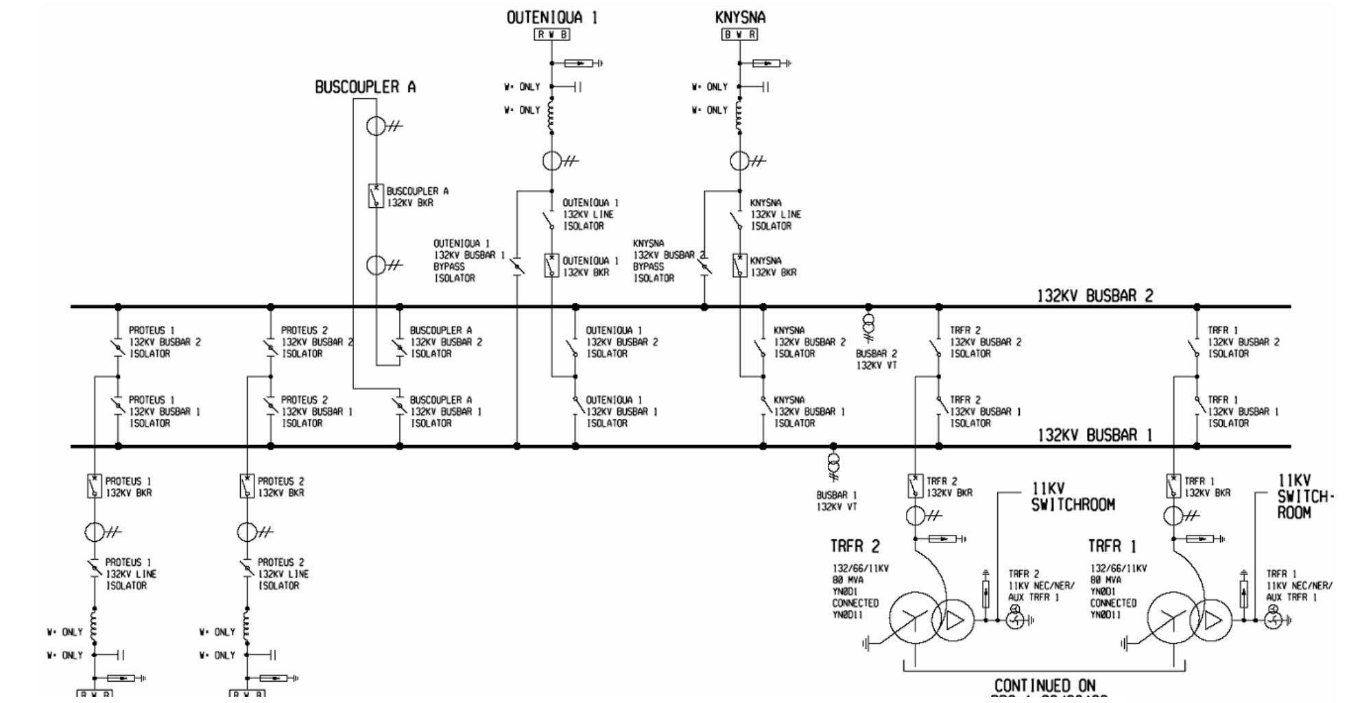 7: single line diagram of a typical 132 kv substation.