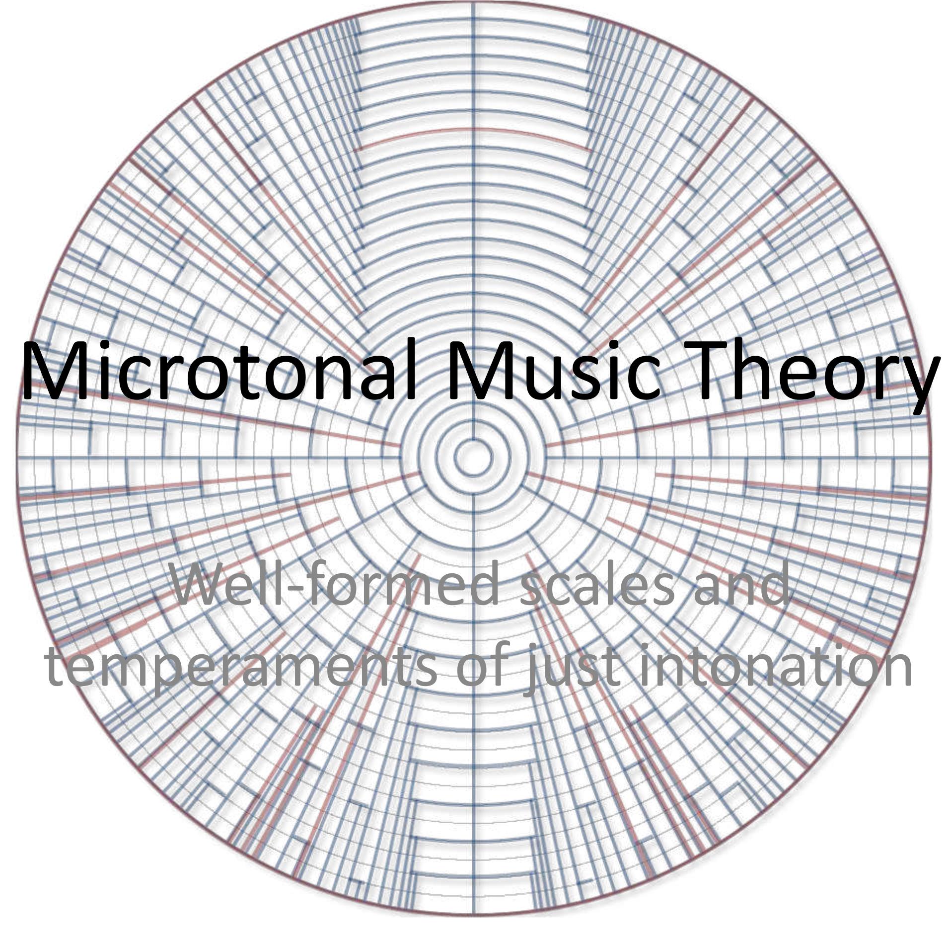 Figure 1 - Microtonal music theory: Well-formed scales and