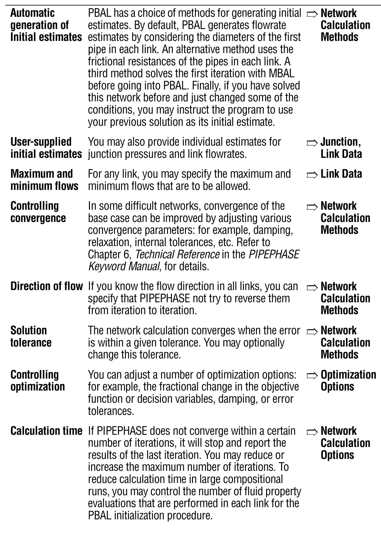 Table 35 - Manual Instalacion Pipephase
