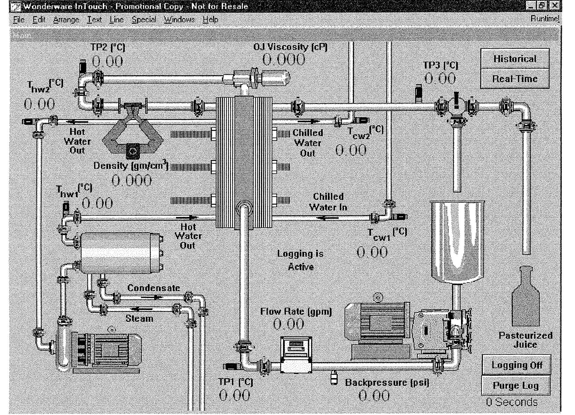 Flow diagram of orange juice pasteurization system. inlet