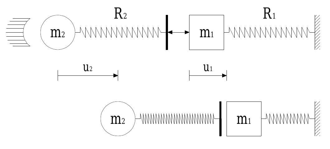 1. simple mechanical model of two-mass system lifferential