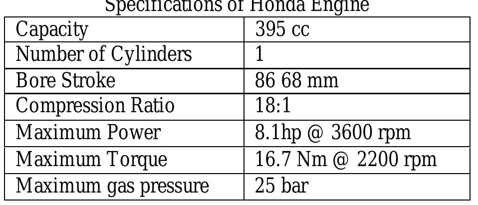 The configuration of the diesel engine for this crankshaft
