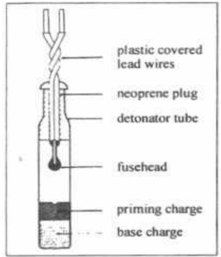 (PDF) DETONATOR: EVOLUTION, CLASSIFICATION AND COMPARISON
