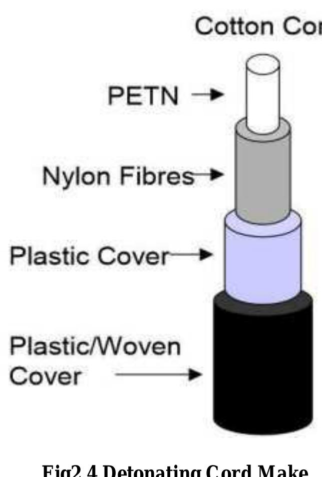 (PDF) DETONATOR: EVOLUTION, CLASSIFICATION AND COMPARISON