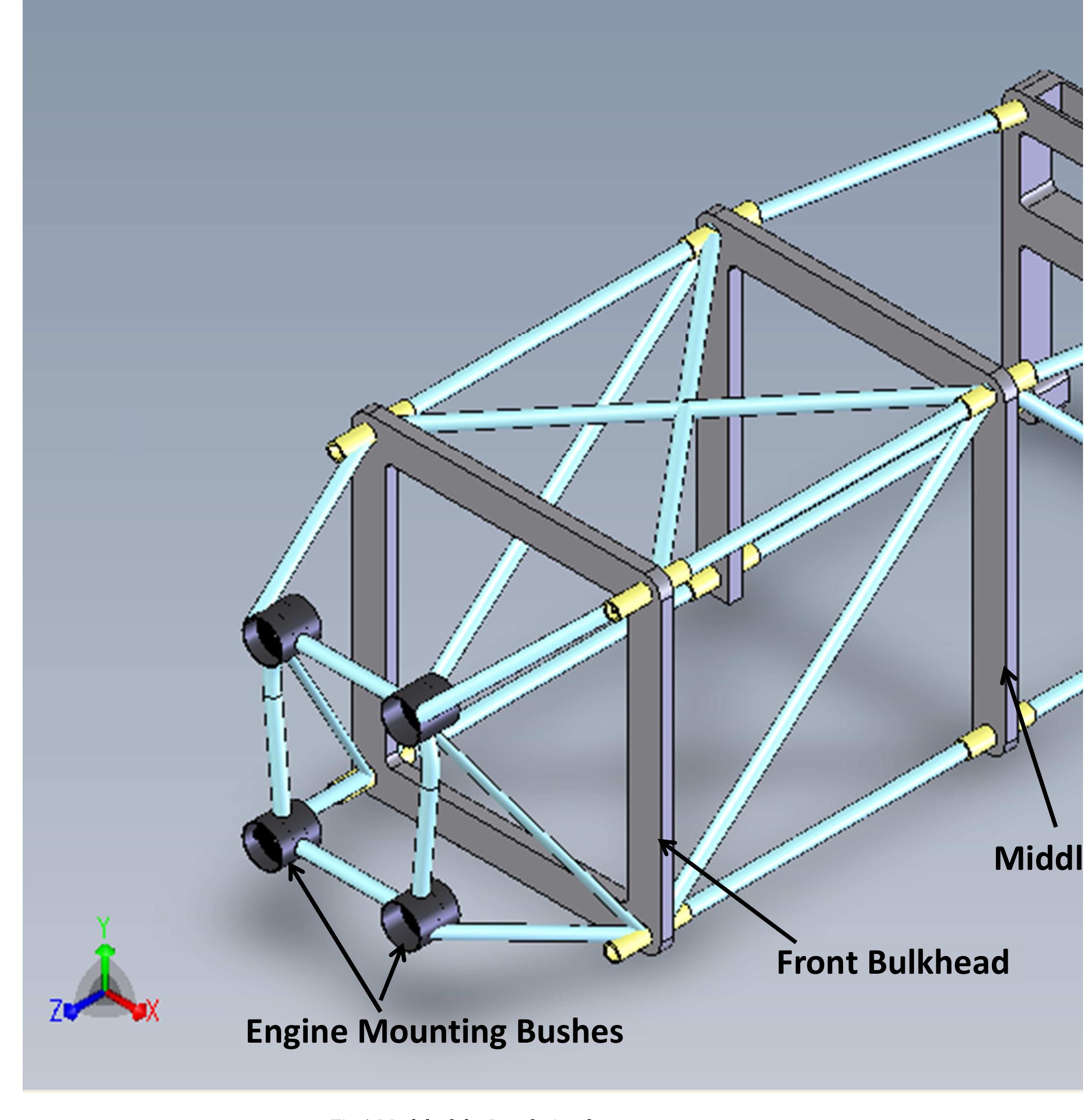 5. finite element analysis of engine mounting frame