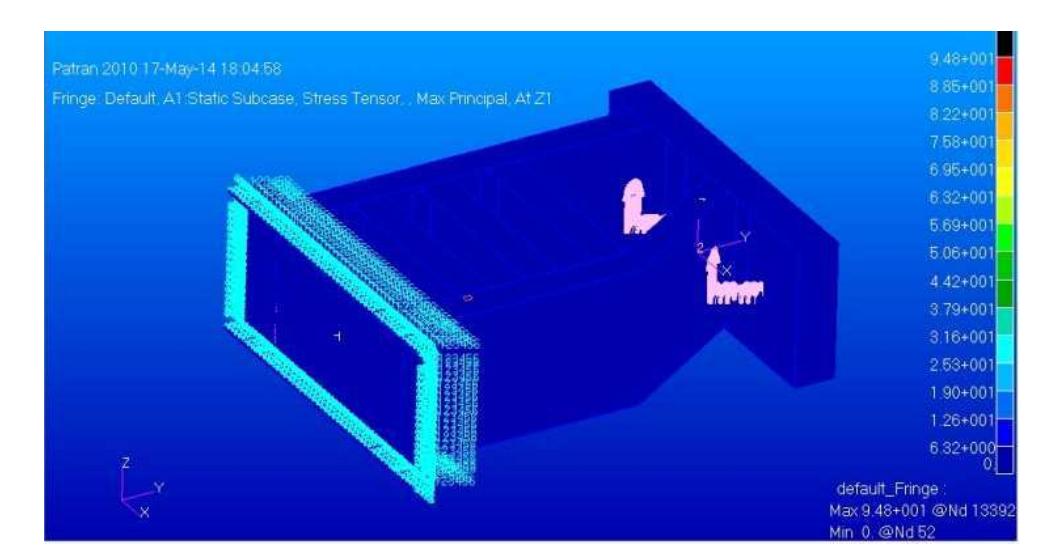 Figure 6 - STRESS ANALYSIS OF THE LANDING GEAR-WELL BEAMS