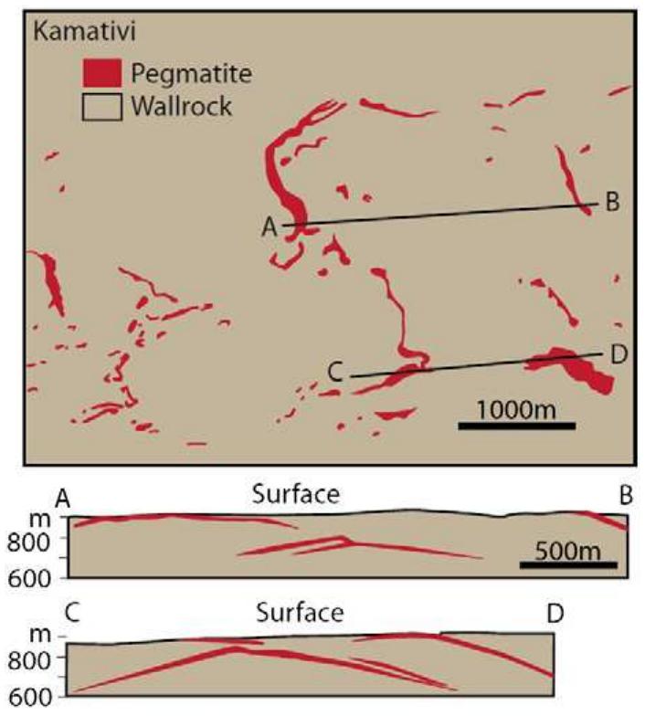 Schematic geologic map and cross sections of the kamativi