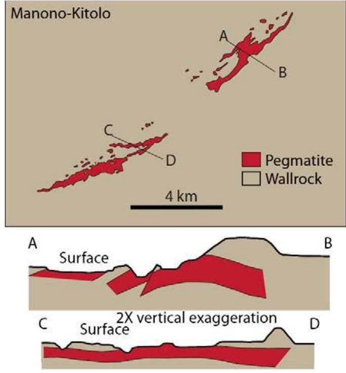 Schematic geologic map and cross sections of the