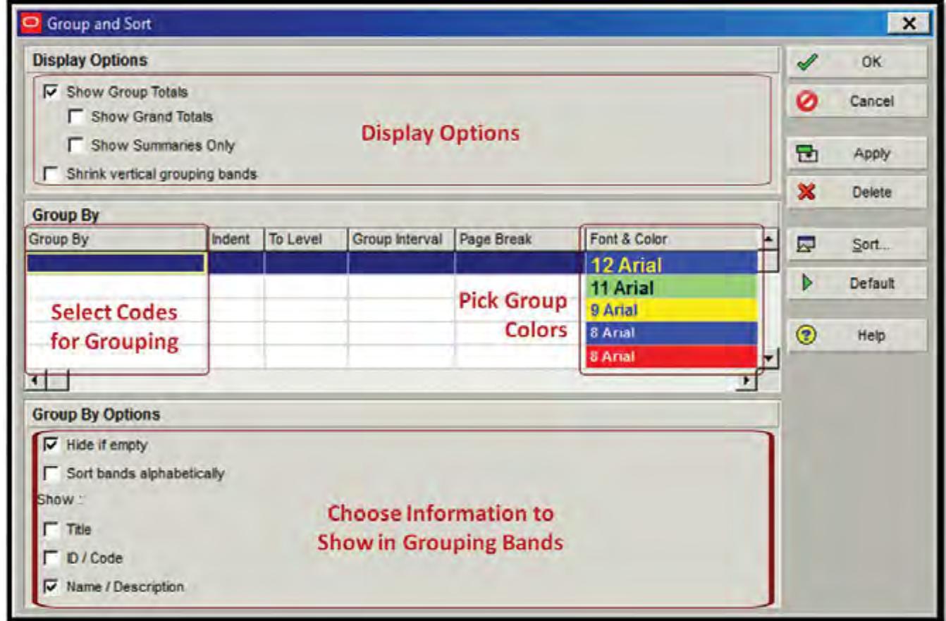 Figure 80 - Project Scheduling with Primavera P6 Training