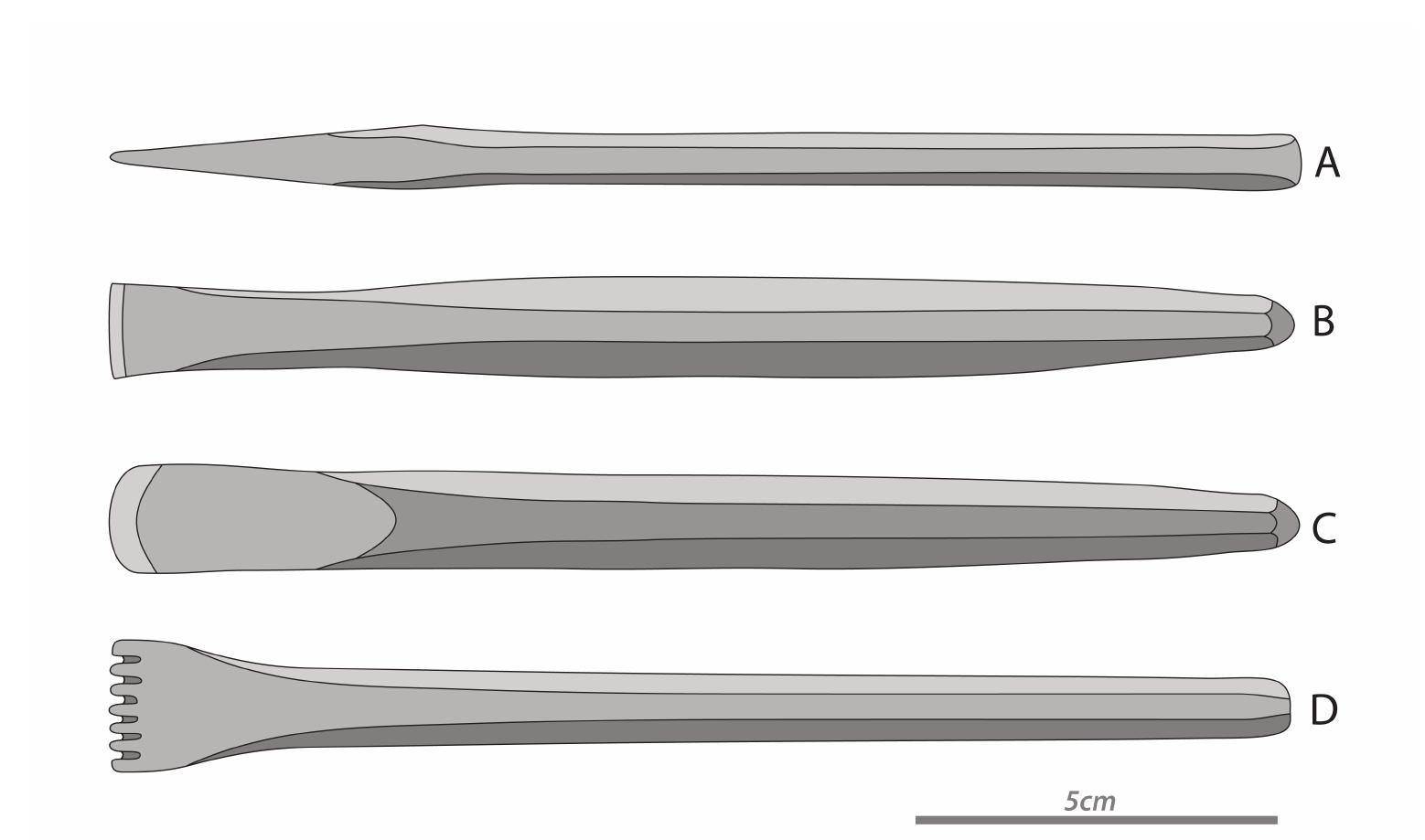 The four prevalent chisel types are represented here: a)