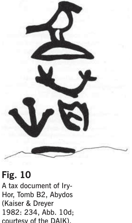 Figure 7 - Who was Menes