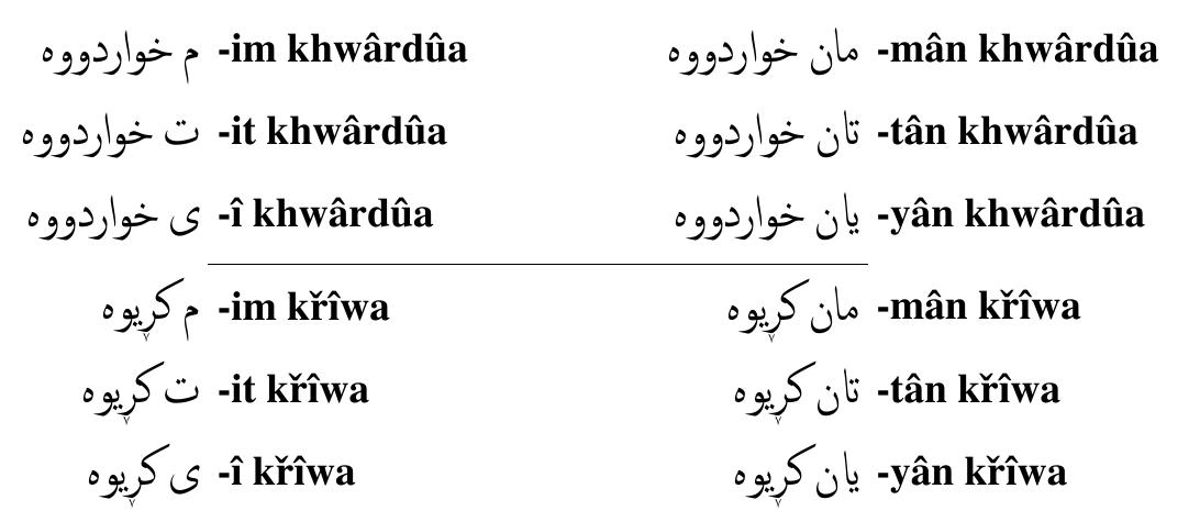 Verbs in -awa have a -t- inserted between the copula a and