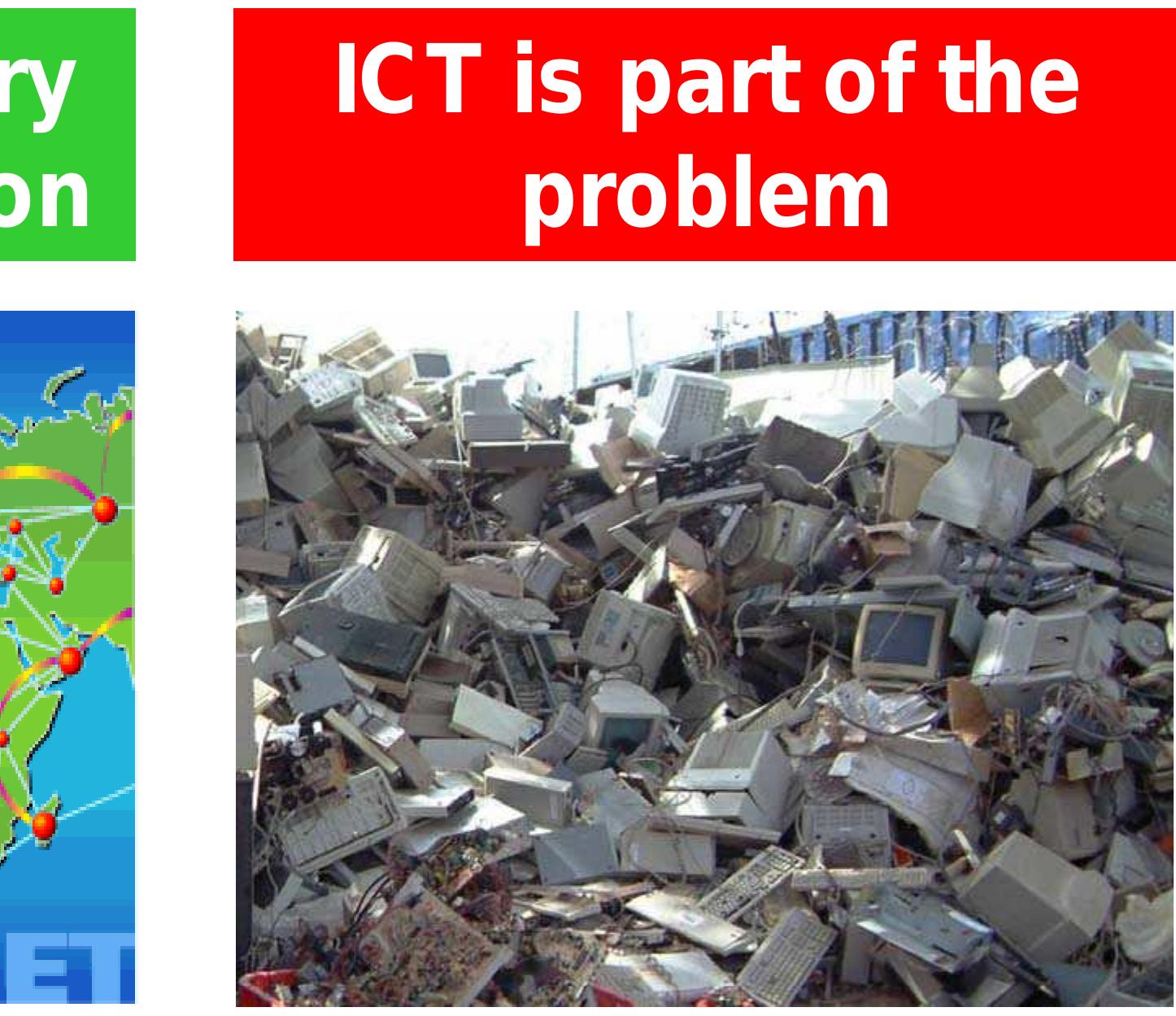 Figure 1 - Environmental Impact of ICT - A Conceptual