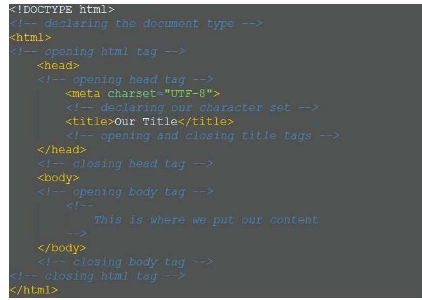 Figure 3 - A-Guide-to-HTML5-and-CSS3