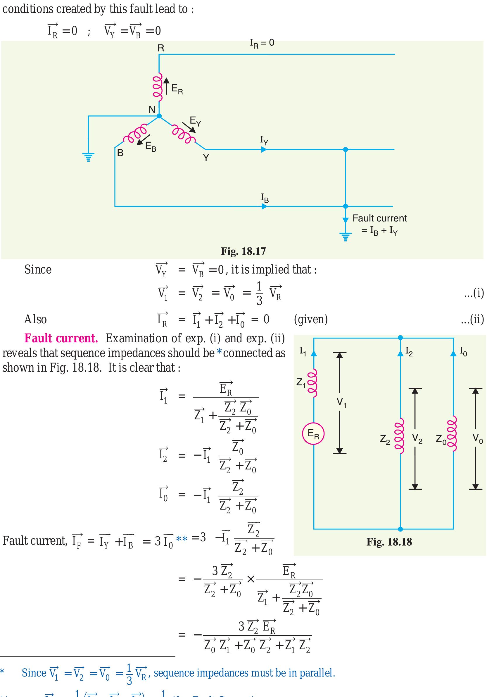 Figure 15 - Unsymmetrical Fault Calculations