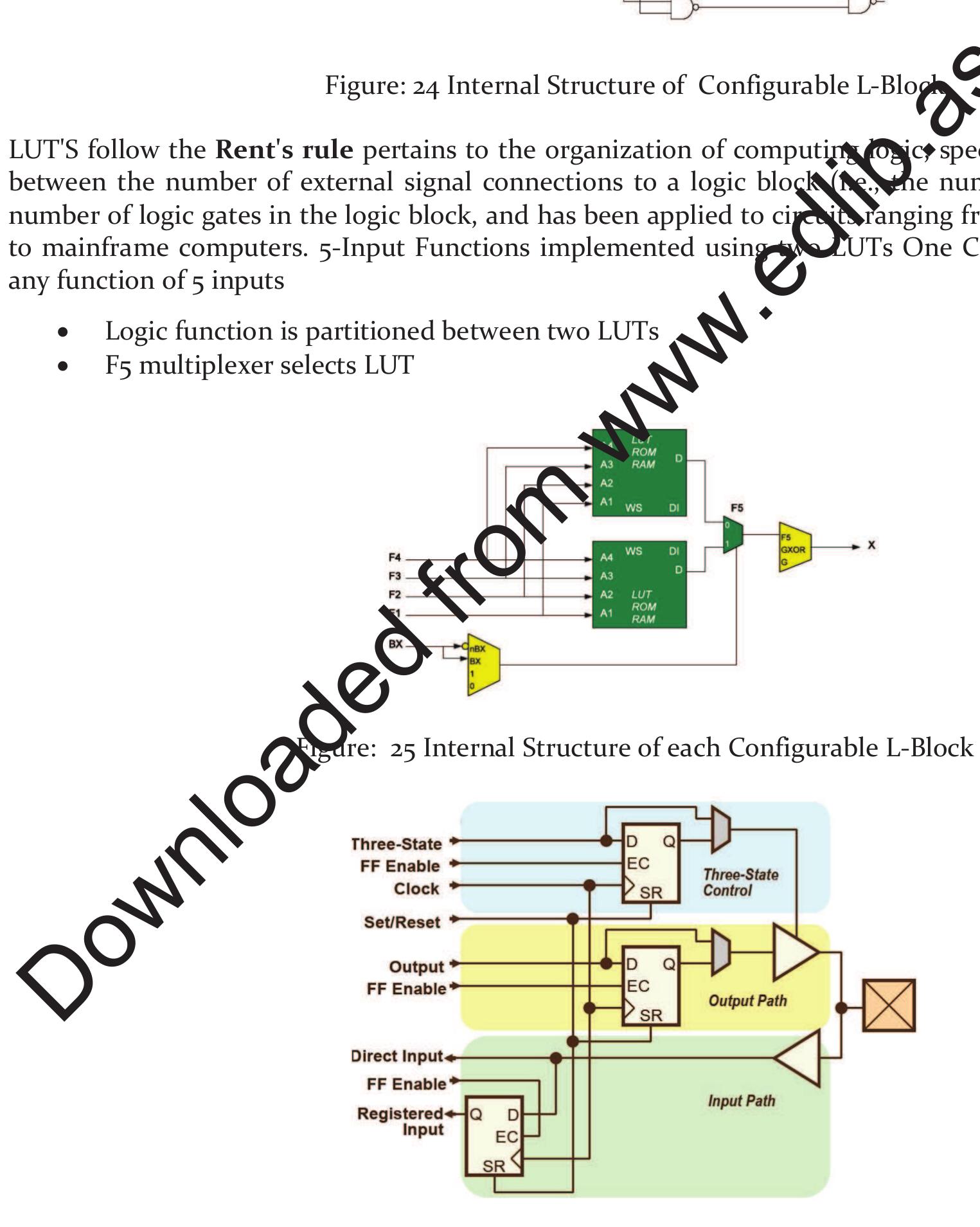 26 internal structure of i/o -block of spartan 3 lut’s: look