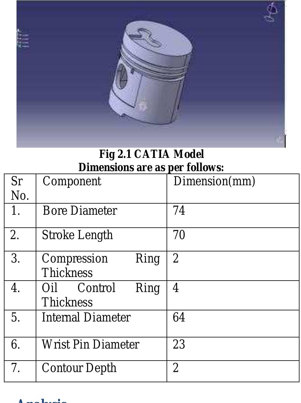 ‘the ‘design data for designing of i. c engine piston with