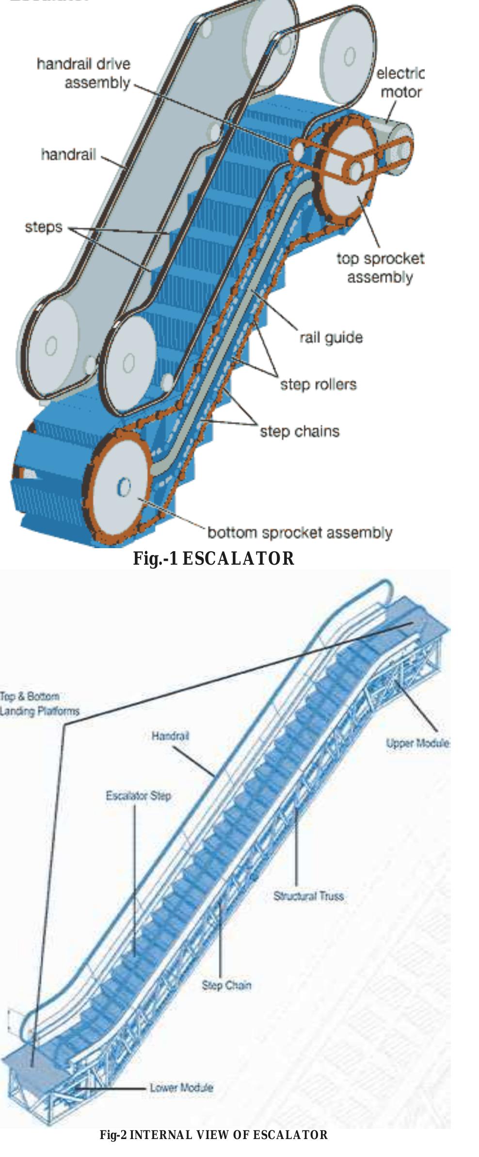 (PDF) Design Development and Analysis of Escalator.